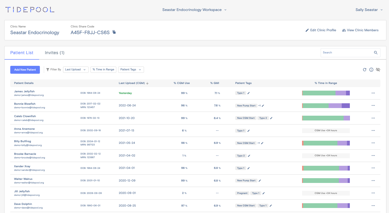 Navigating the Population Health Dashboard – Tidepool