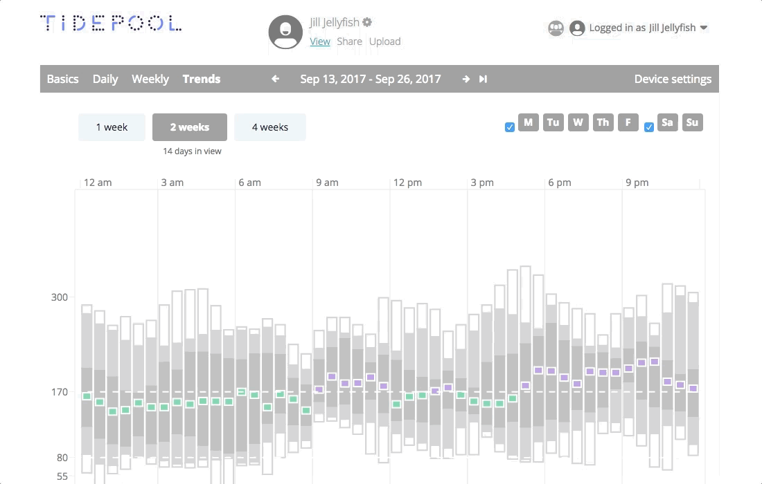 Viewing Your Data - Changing Display Units to mmol/L – Tidepool